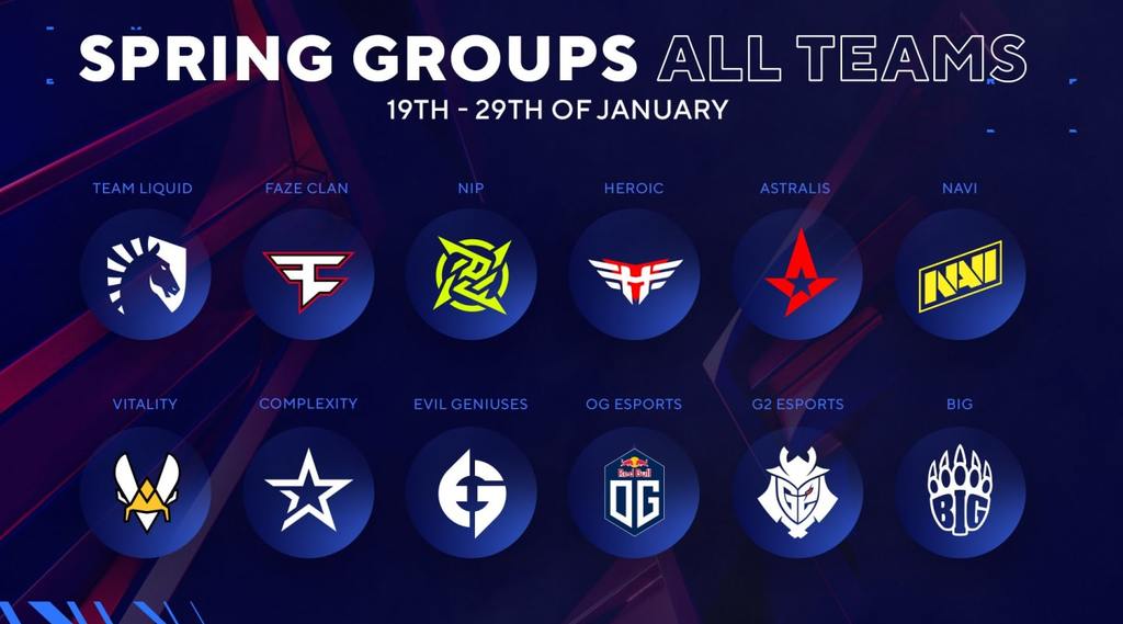 The most important things about BLAST Premier: Spring Groups 2023 ...